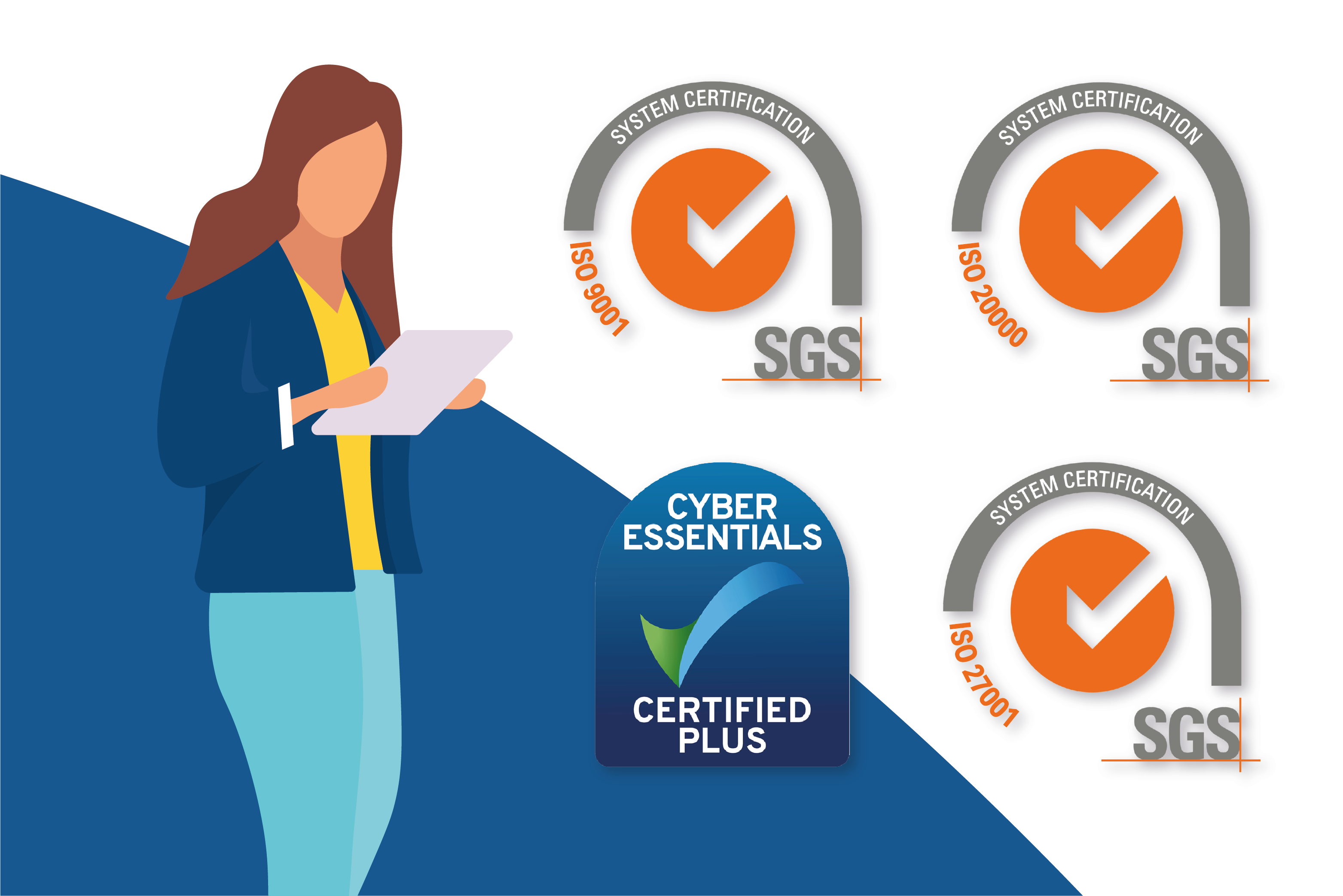 iVendi enhances security & compliance with new accreditations.